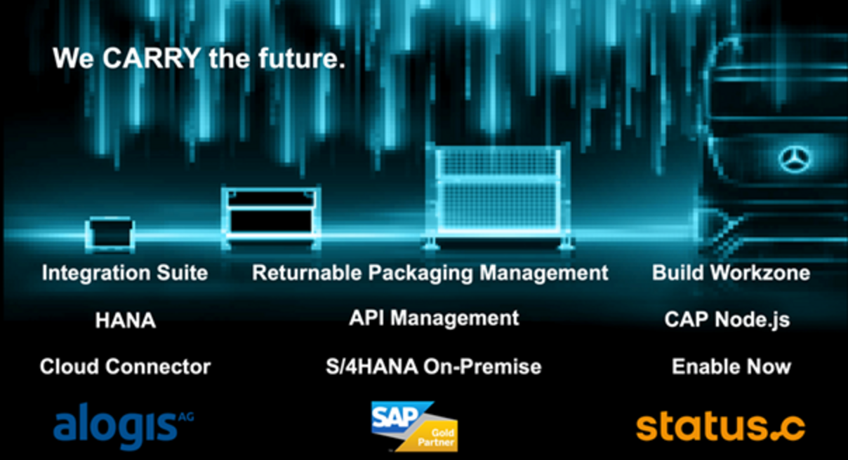 alogis – Ladungsträgermanagement mit S/4HANA und SAP RPM bei der ...